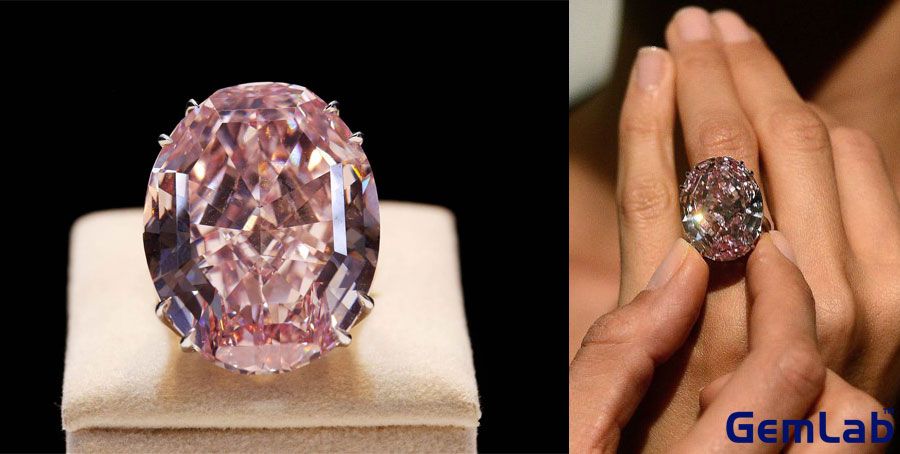 The World Most Expensive Gemstones - Gemlab.co.in